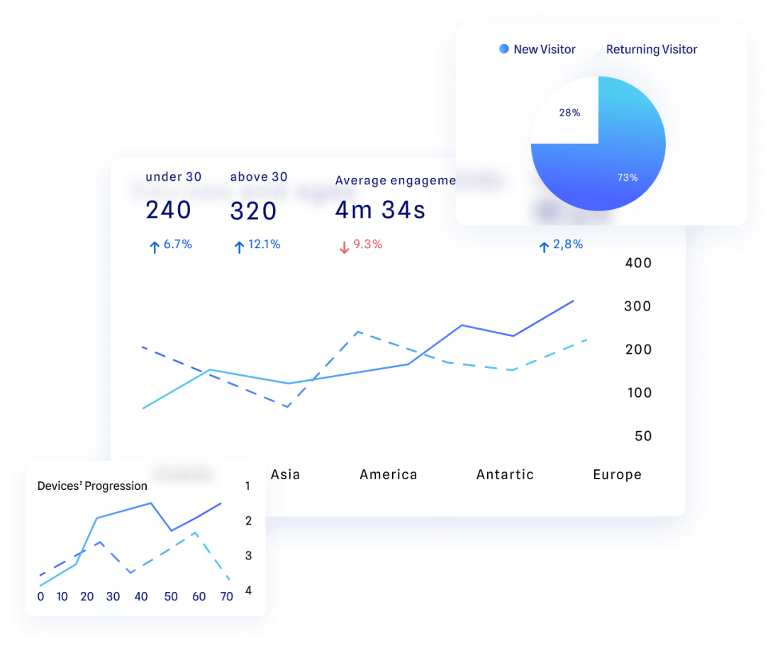 Agence Data à Paris - Eskimoz